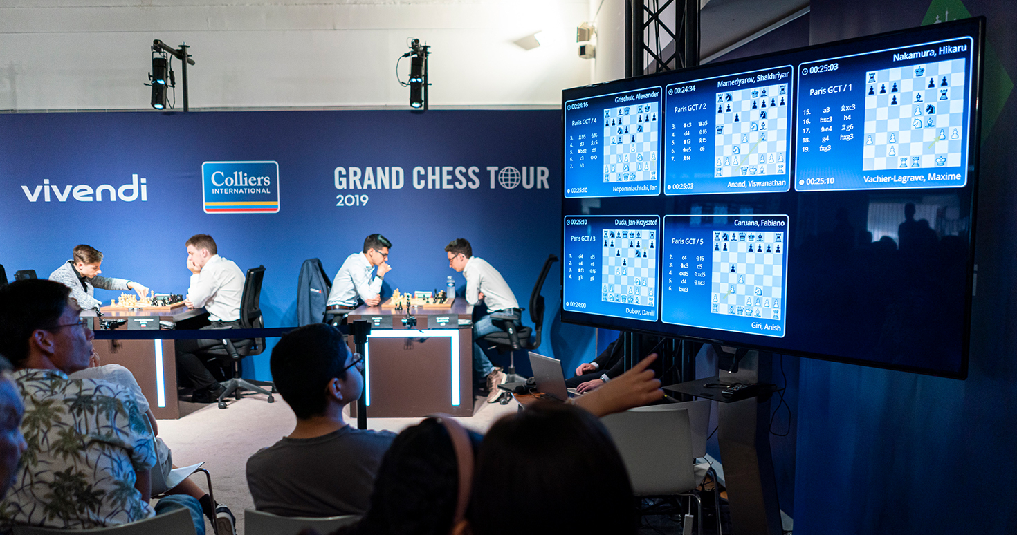 2019 Paris Rapid & Blitz Recap Day 1 - Grand Chess Tour