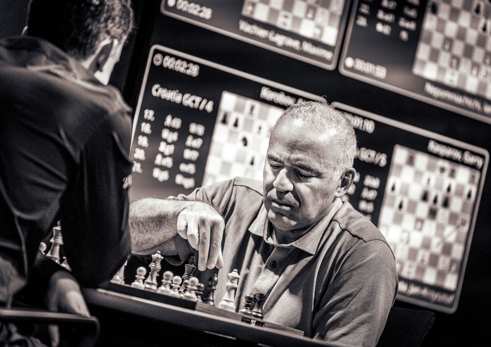 2021 Croatia Grand Chess Tour - Day 4 Recap - Grand Chess Tour