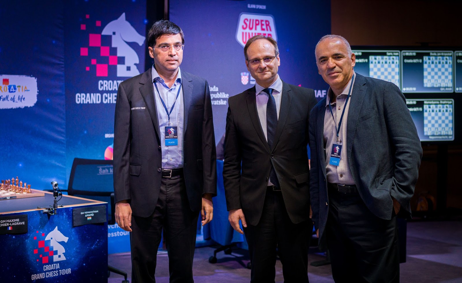 2021 Croatia Grand Chess Tour - Day 1 Recap - Grand Chess Tour