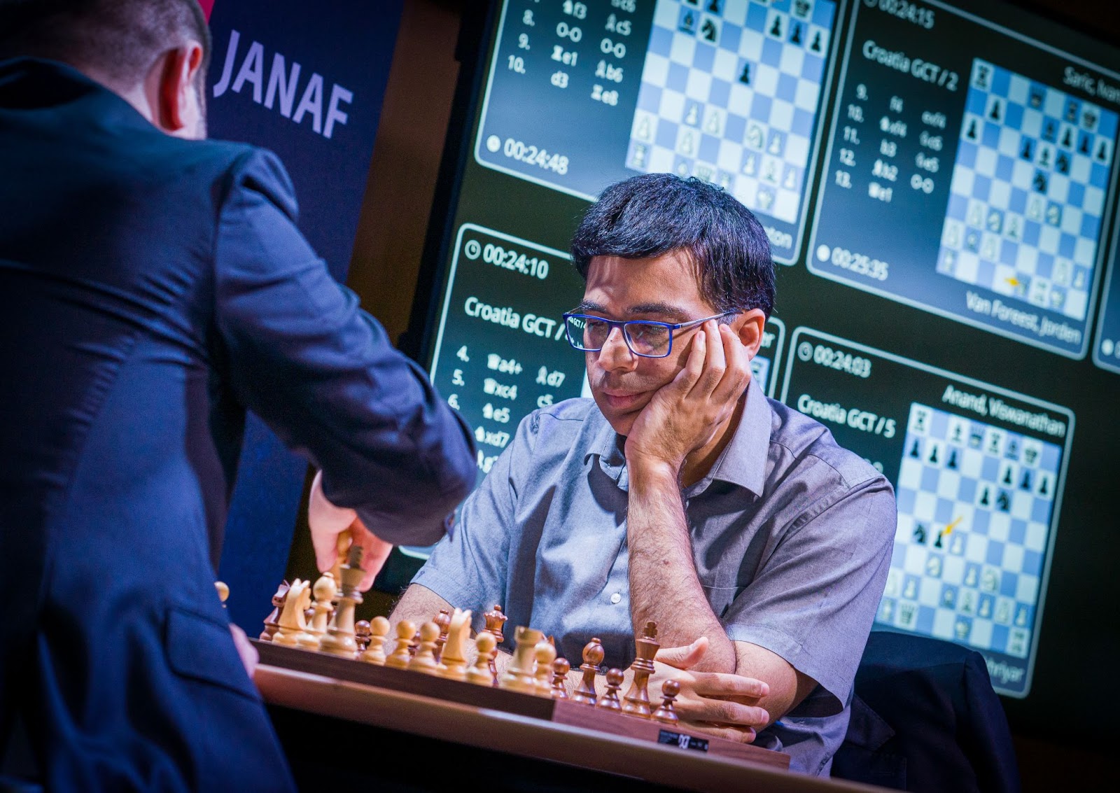 2021 Croatia Grand Chess Tour - Day 2 Recap - Grand Chess Tour